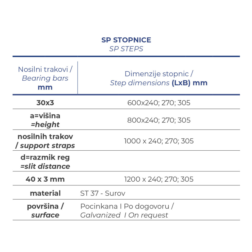 SP steel grating stairs